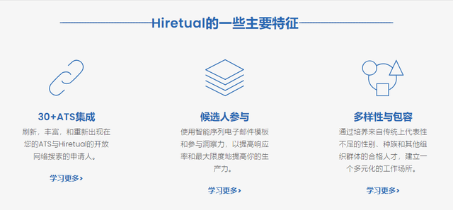 「Hiretual_Hiretual是一个招聘社区工具。」免费在线试用_怎么样_收费价格-产品猫