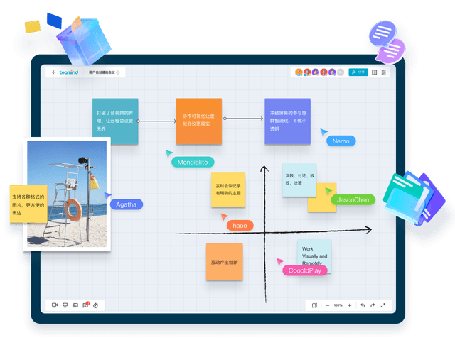 「Teamind_Teamind是一个支持多人在线实时协作的在线白板，致力于通过「可视化协作」提升团队的协作和生产效率。」免费在线试用_怎么样 ...